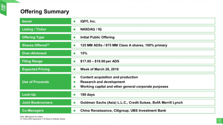 iQiyi Roadshow Deck: Powering up Content Production with AI