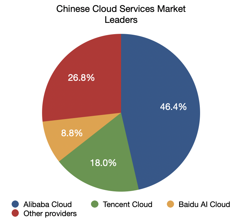 Asia's post-virus economic revival to be built on the back of Chinese ...