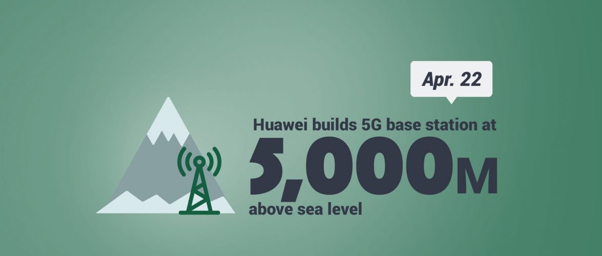 KEY STAT | Huawei helps setup 5G base stations on Mount Everest