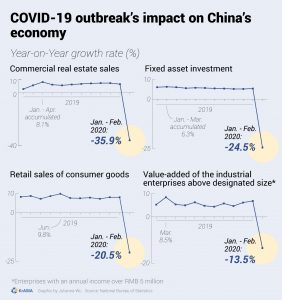 KEY STAT | Local governments to stimulate consumption in China via ...