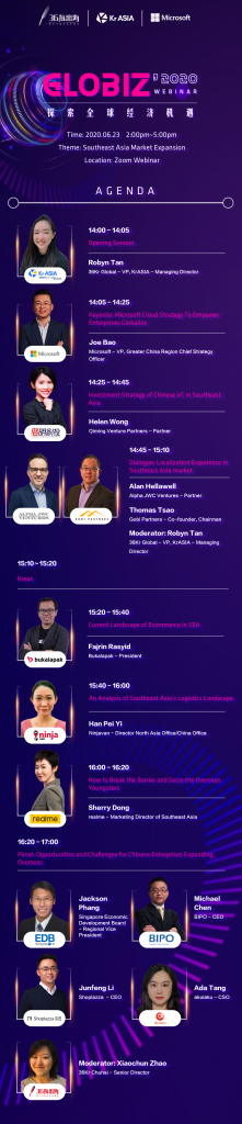 GLOBIZ Webinar: Expansion in Southeast Asia