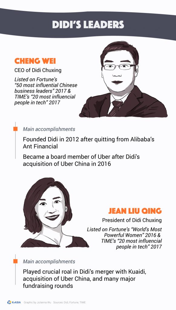 BIZ IN GRAPHICS | Didi shows ambitions with 800 million monthly users ...