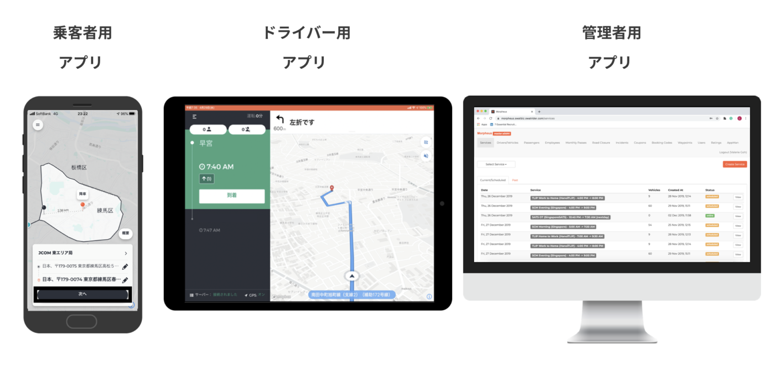 Singapore's Swat Mobility offers safer transportation for Japan's aging ...