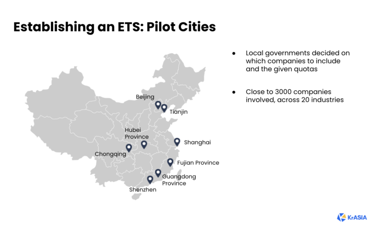 Digging into the details of China's national carbon trading market | Morning Briefing Ep 9 | KrASIA