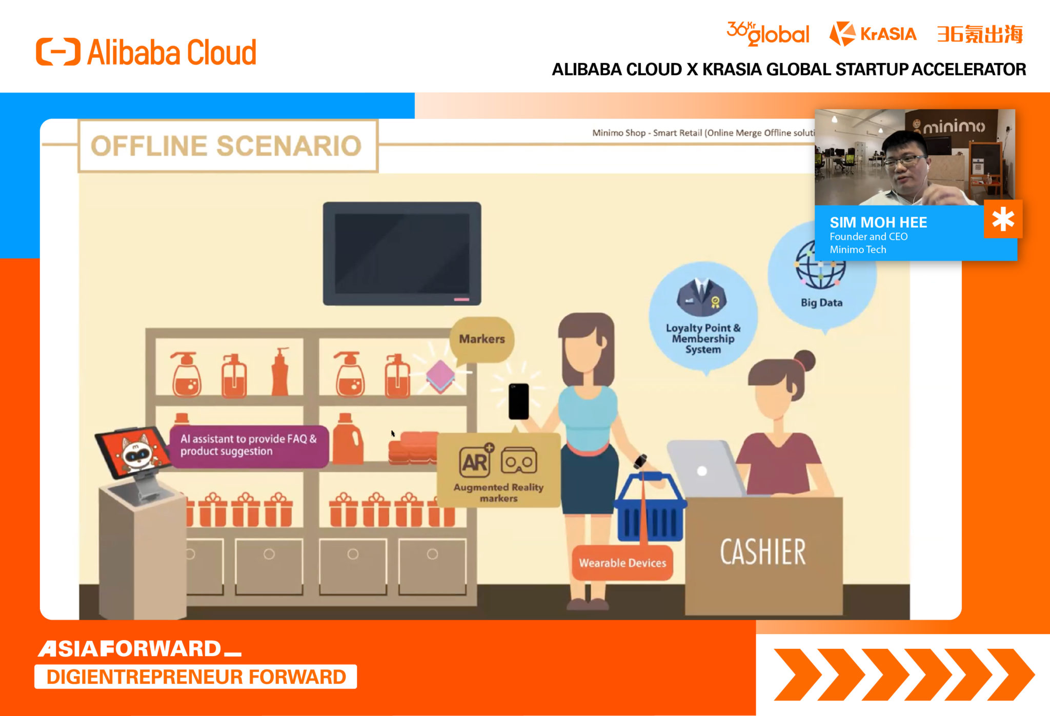 Alibaba x KrASIA Global Startup Accelerator successfully launches with ...