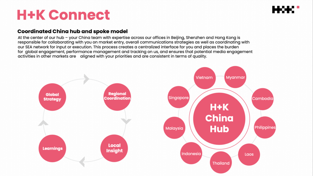 Local perspectives on the risks and opportunities in Southeast Asia