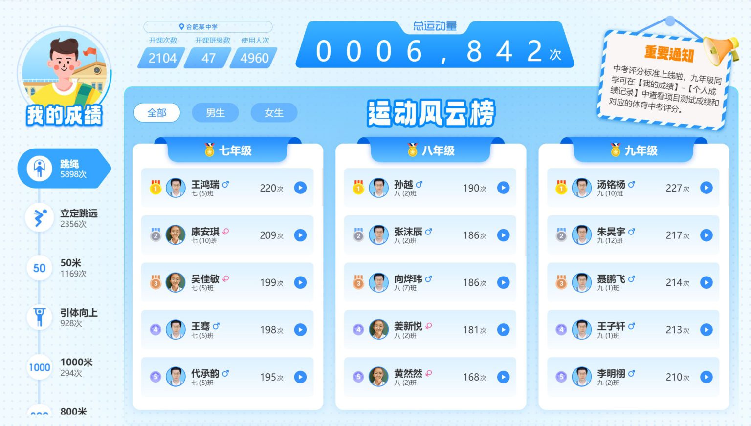 Yishi Technology’s AI-powered smart playgrounds make physical education ...