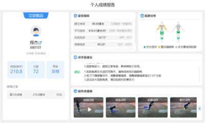 Yishi Technology’s AI-powered smart playgrounds make physical education ...